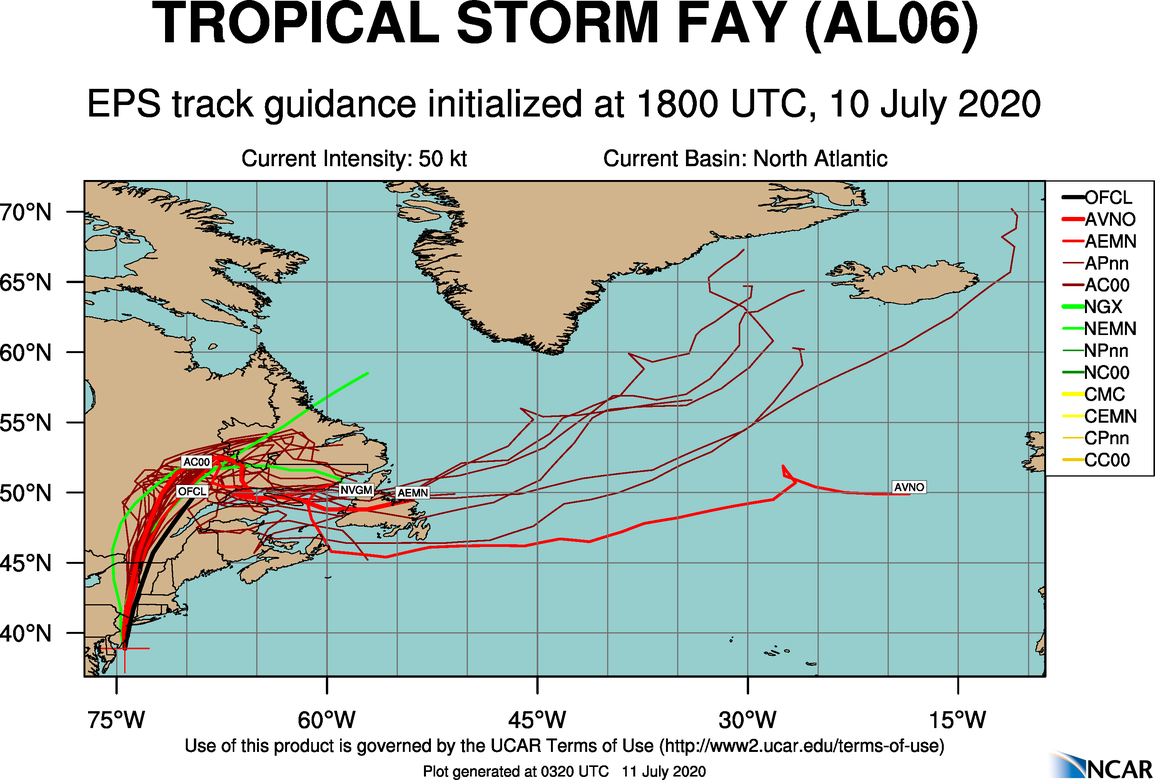 EURO Model Tropical Atlantic Forecasts - Track The Tropics - Spaghetti ...